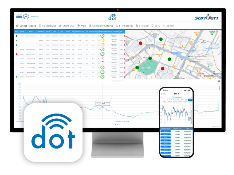 dot cloud｜クラウド型モニタリング・監視システム｜Sanlien Technology